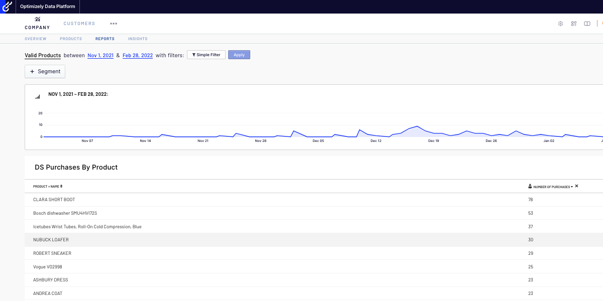 How to Create a Custom Report using Rocket Columns (Using Optimiz